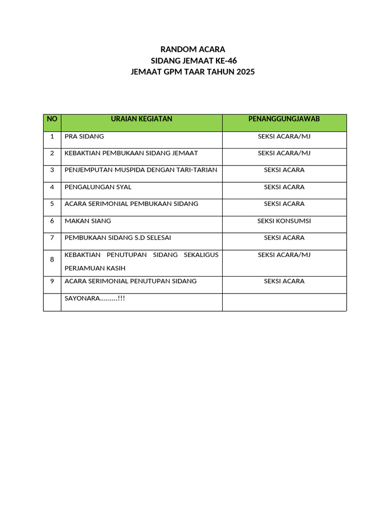 RANDOM SEKSI ACARA PANITIA SIDANG JEMAAT DIASPORA 2025 | PDF