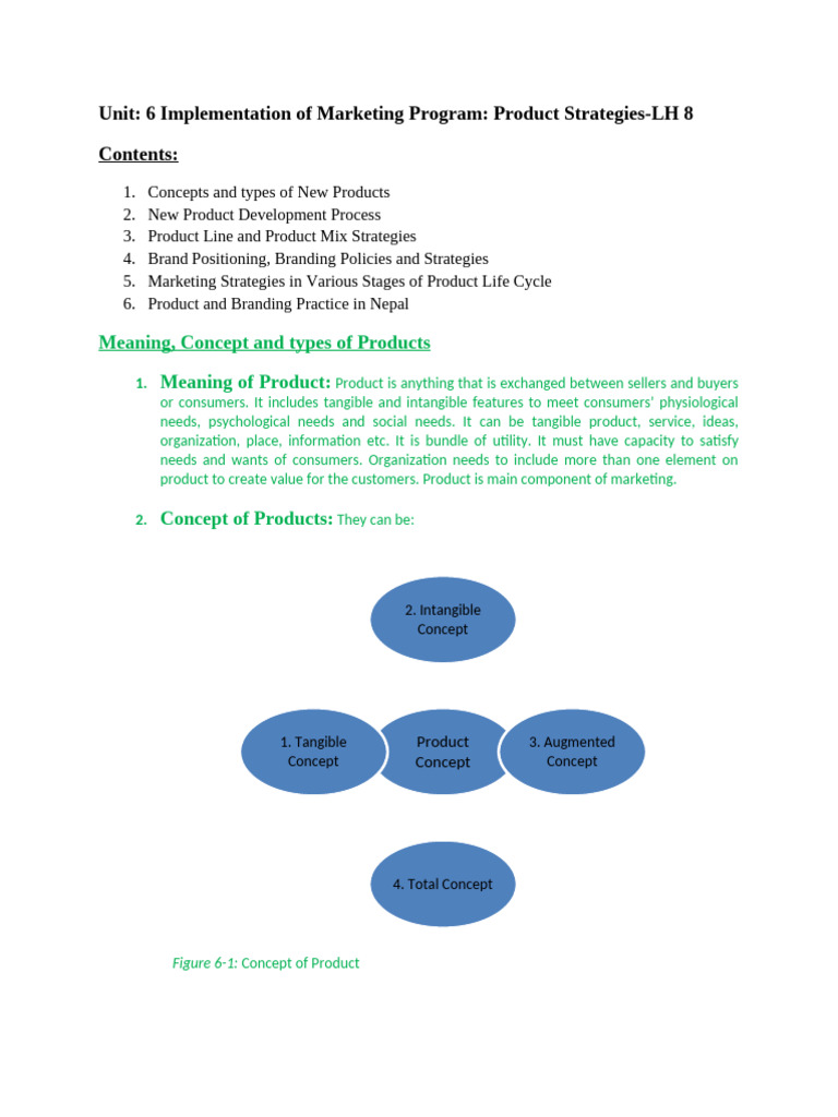 Unit 6 -1 Implementation of Marketing Program-Product Strategies | PDF ...