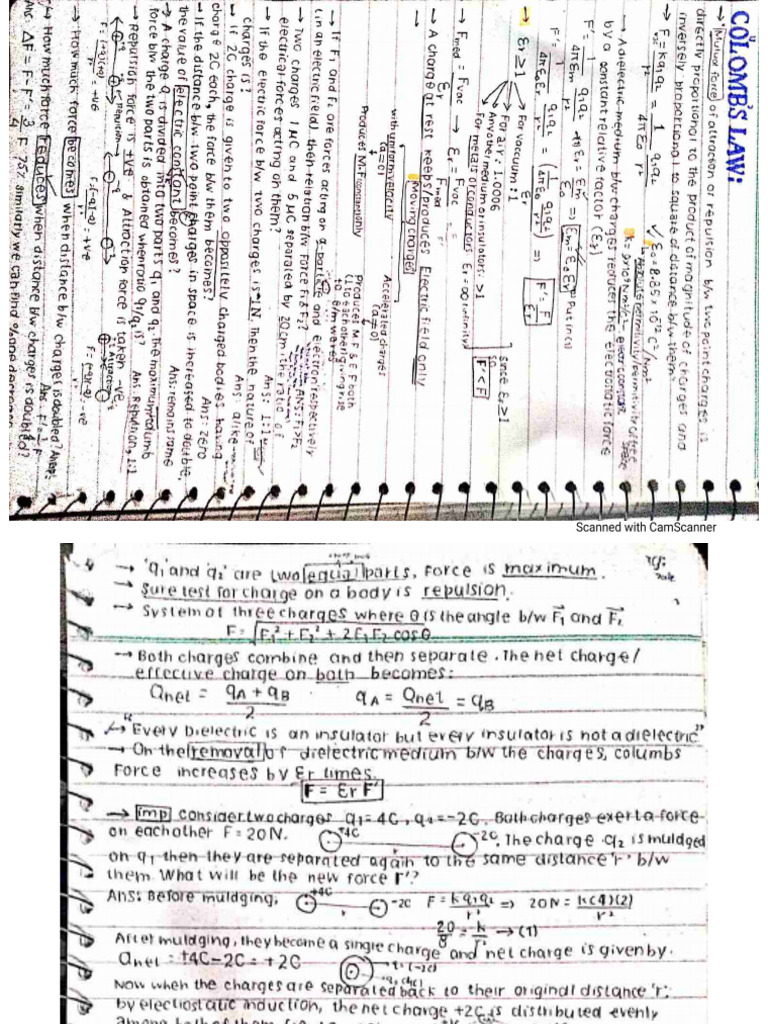 Zeshan Physics 2nd Year Compressed | PDF