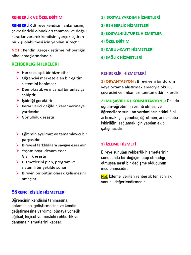 Reh Berlik 2023 | PDF