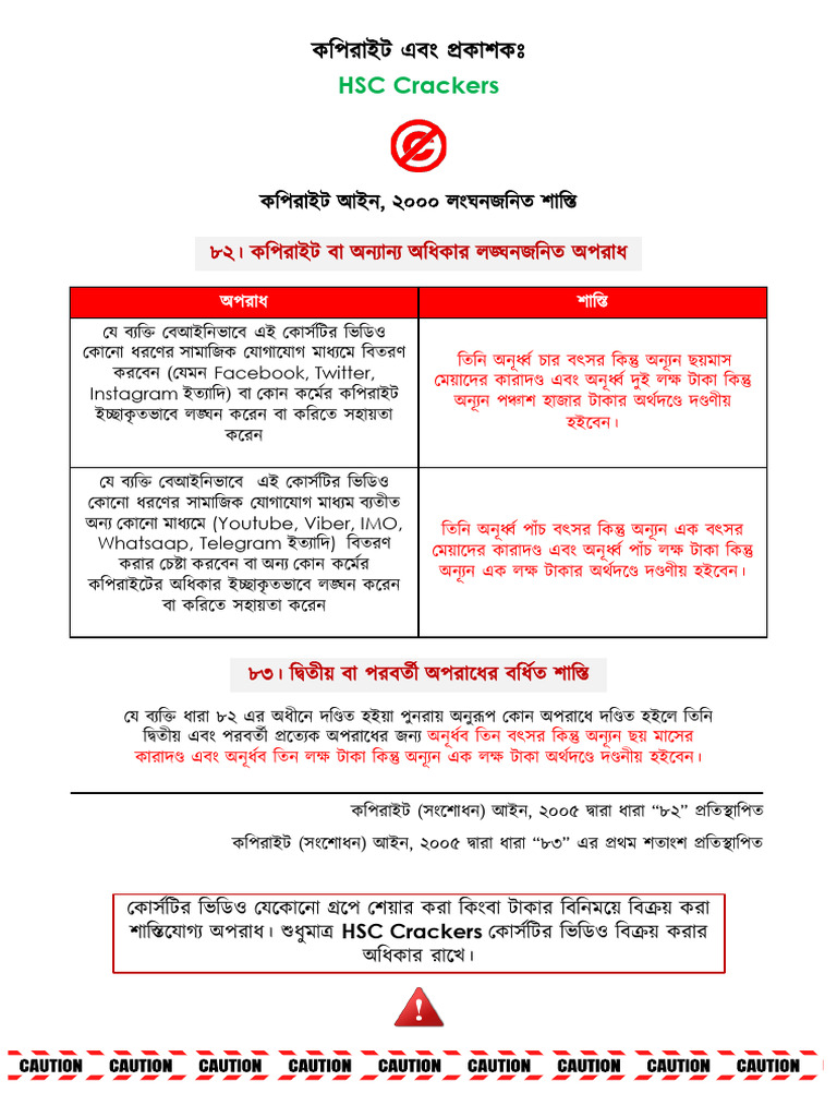 Work, Energy Practice Sheet | PDF