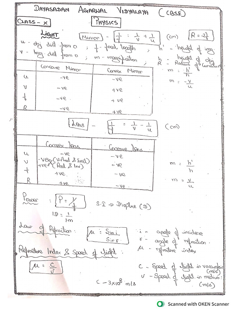 Phy - Formula Sheet | PDF