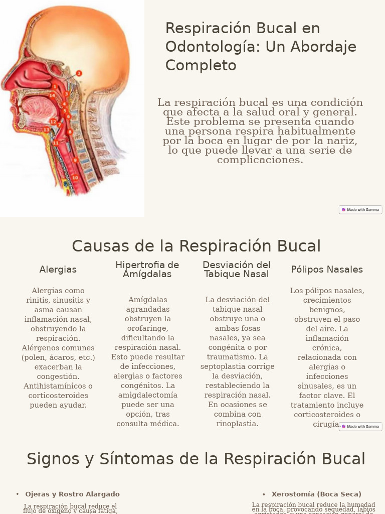 Respiracion Bucal en Odontologia Un Abordaje Completo | PDF ...