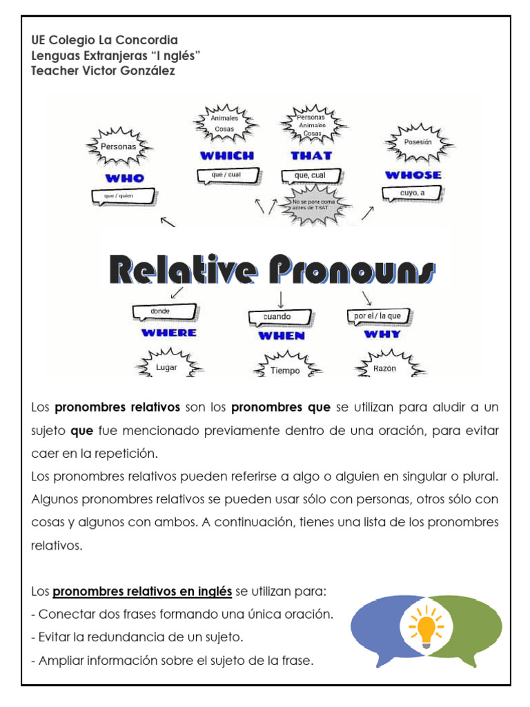 Pronombres Relativos en Inglés | PDF