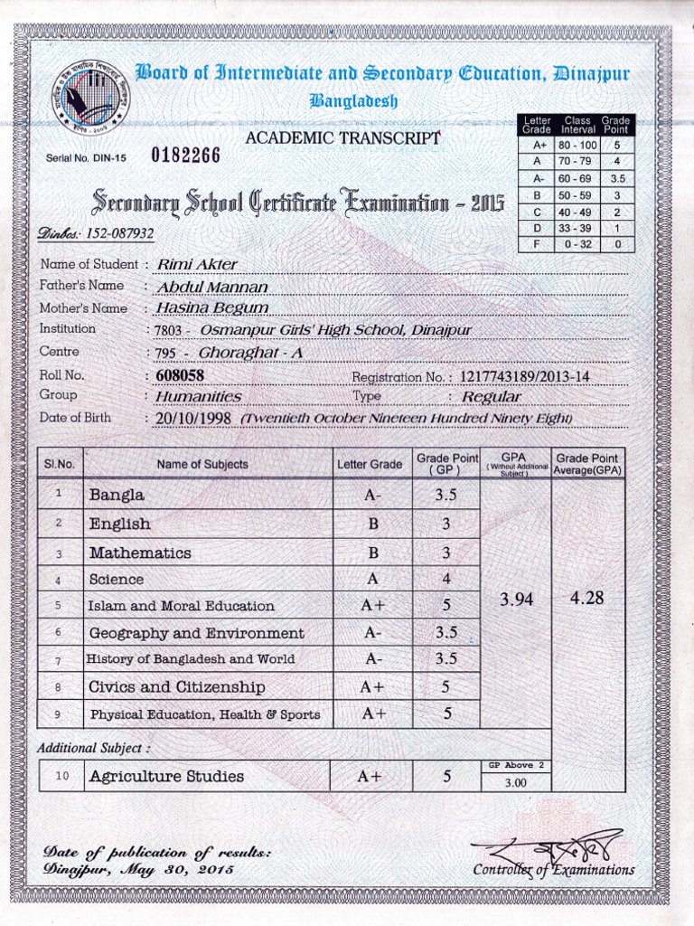 SSC Marksheet | PDF