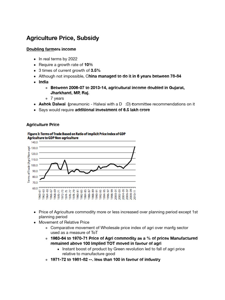 Ag price subsidy | PDF | Subsidy | Fertilizer