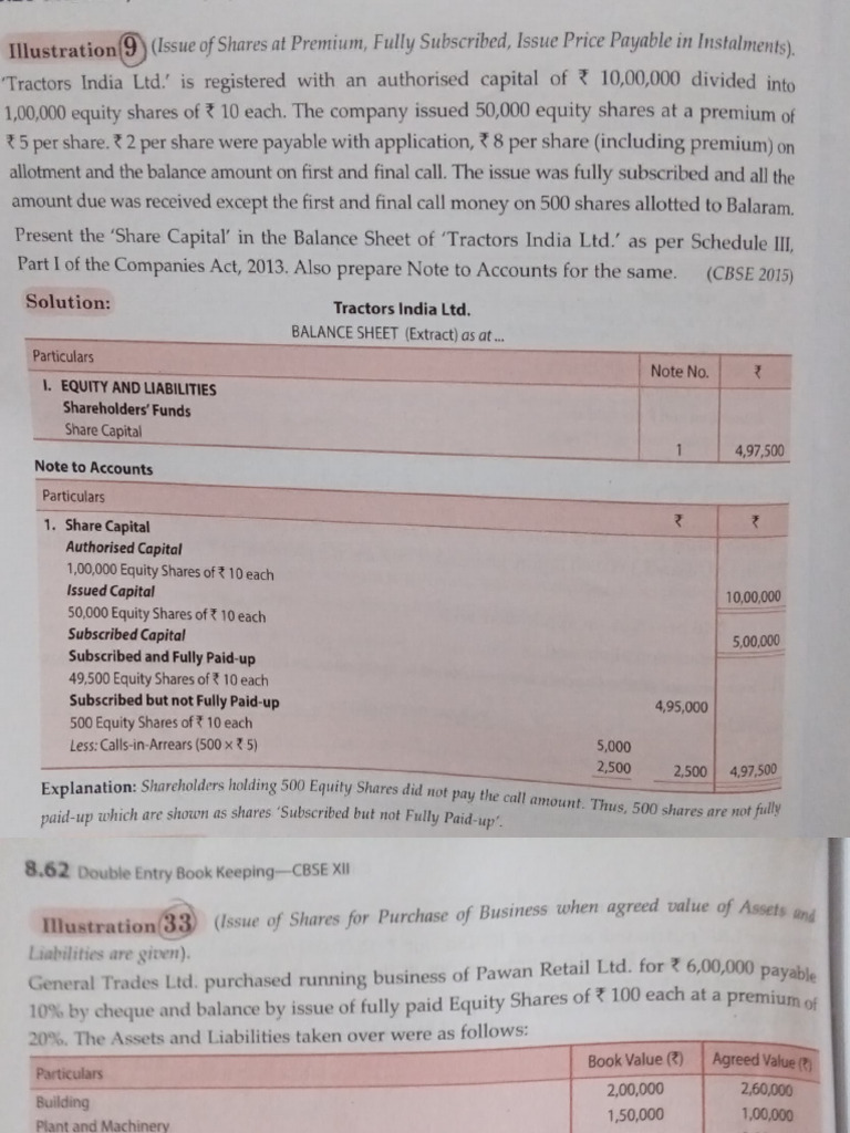 Shares Must Do Ques... | PDF