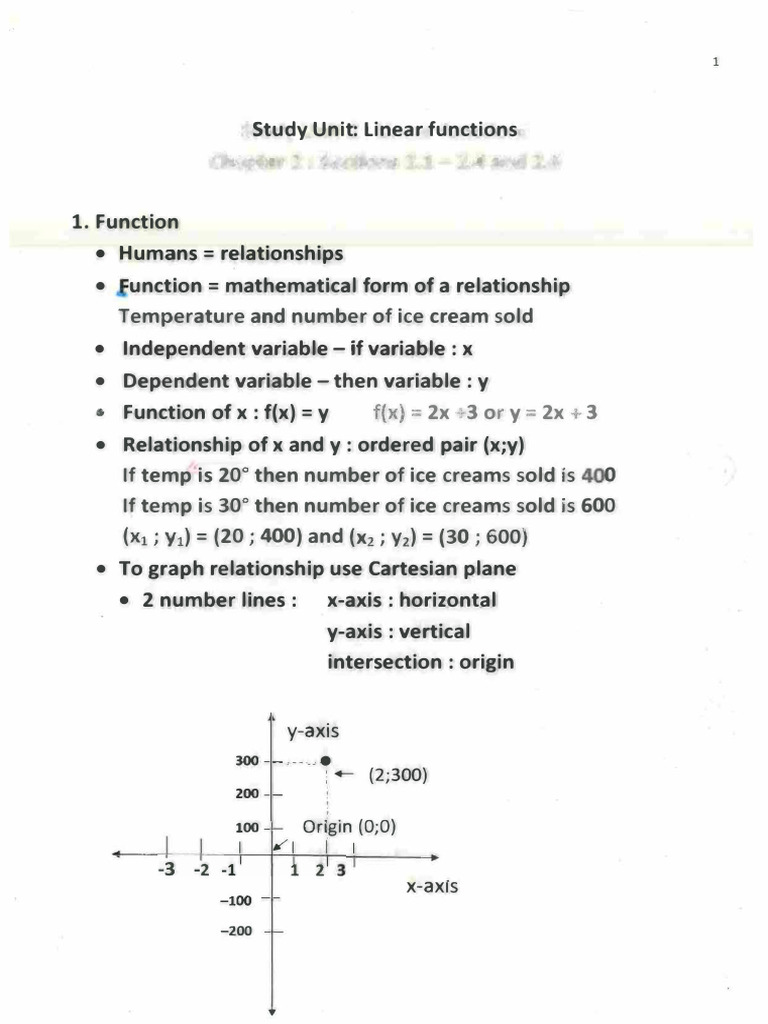 Linear Functions | PDF