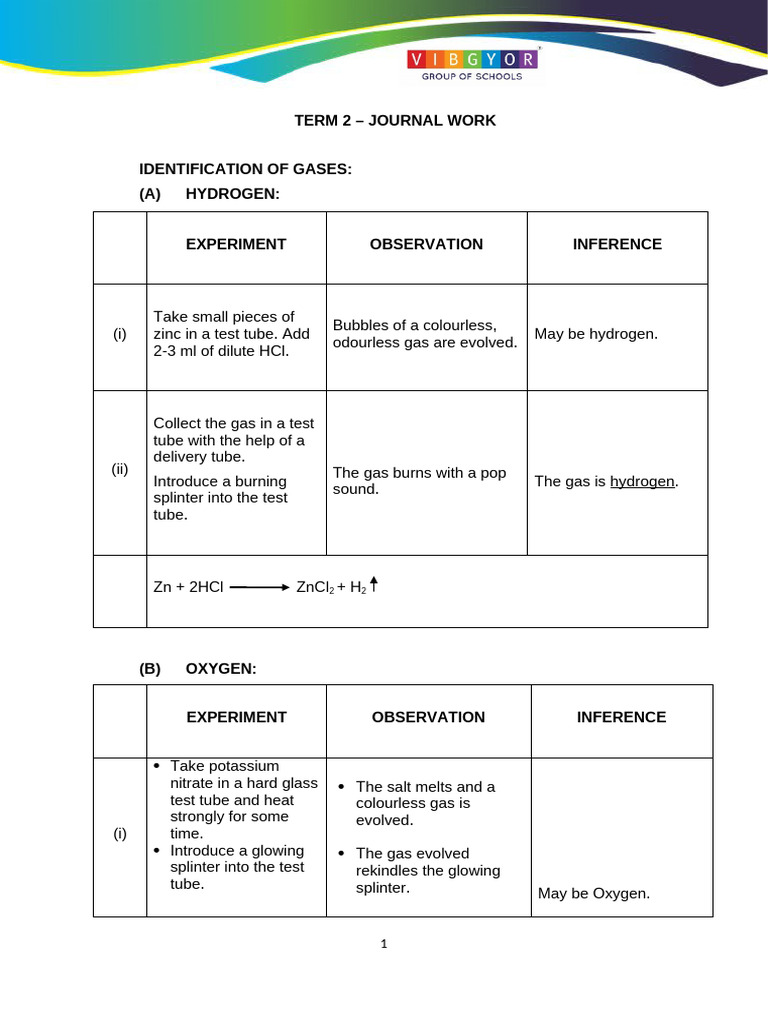 Identification of Gases.t-2 | PDF | Chlorine | Ammonia