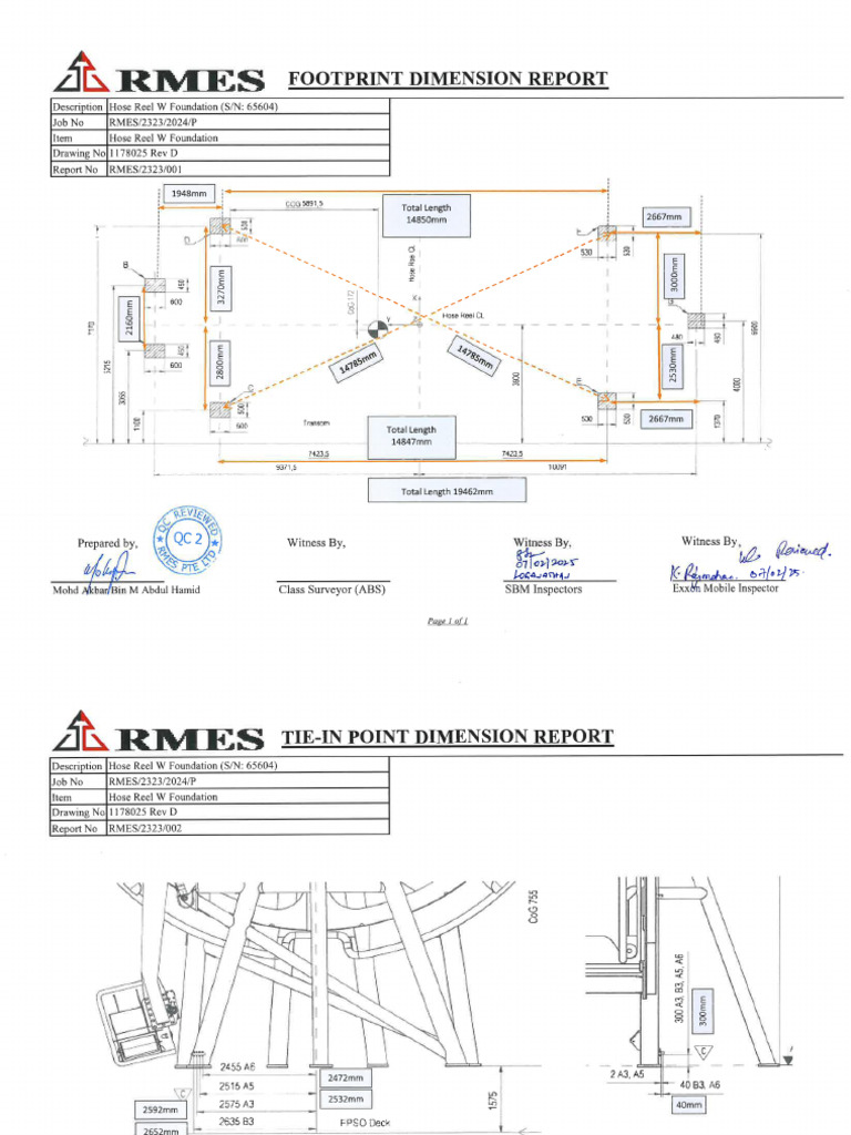 Dimension Reports | PDF