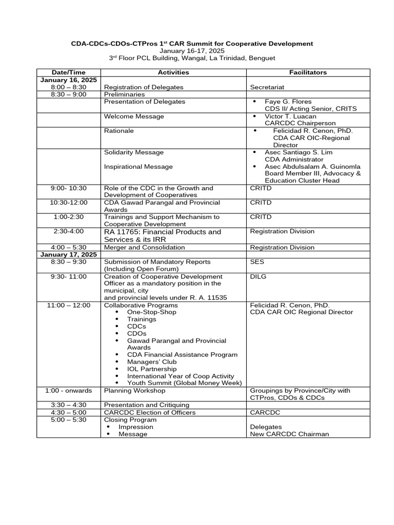 Program For 1st Summit Pdf