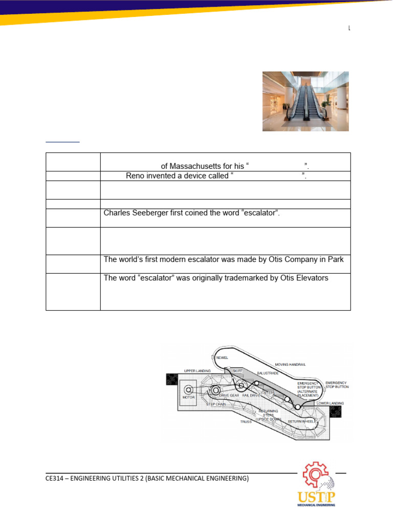 CE314 Lecture 8 ESCALATORS | PDF | Escalator | Manufactured Goods