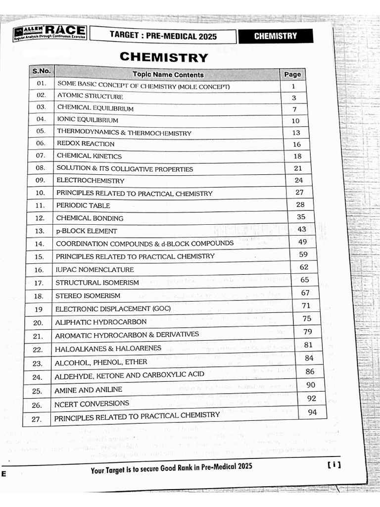 Allen Race 2025 Chemistry | PDF