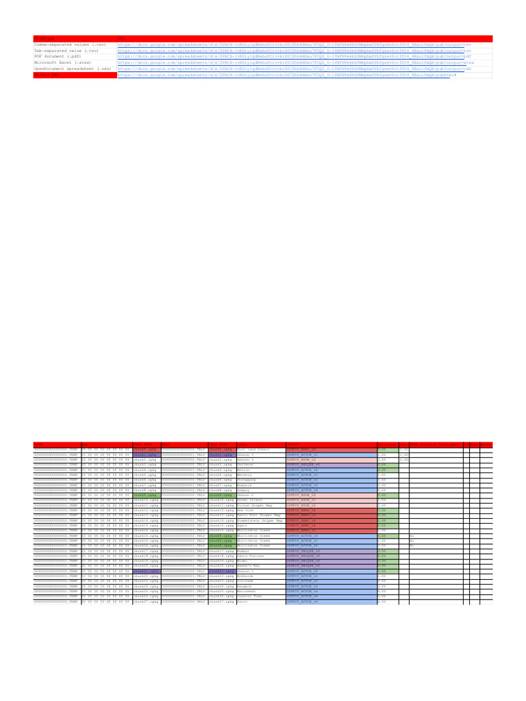 Hitman 3 Outfits | PDF | Computer File | Computer File Formats
