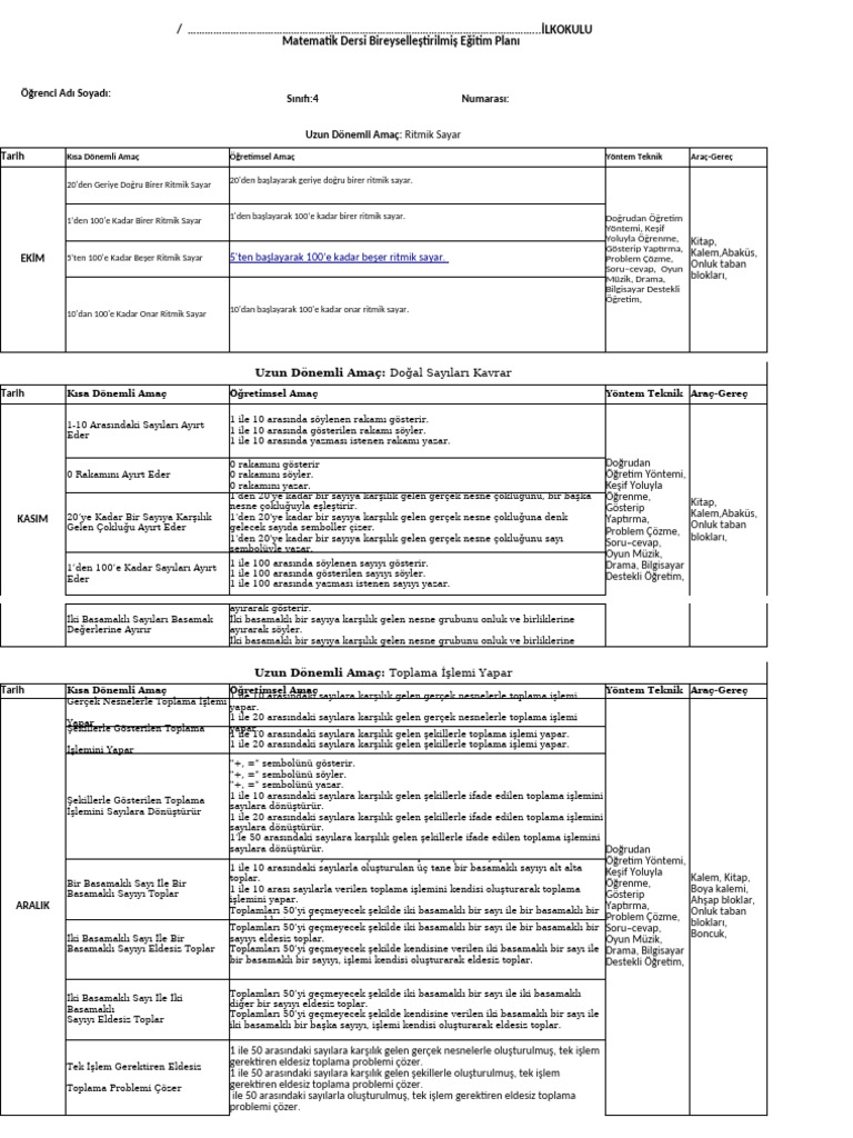 4.Sinif Matematik BEP Plani | PDF