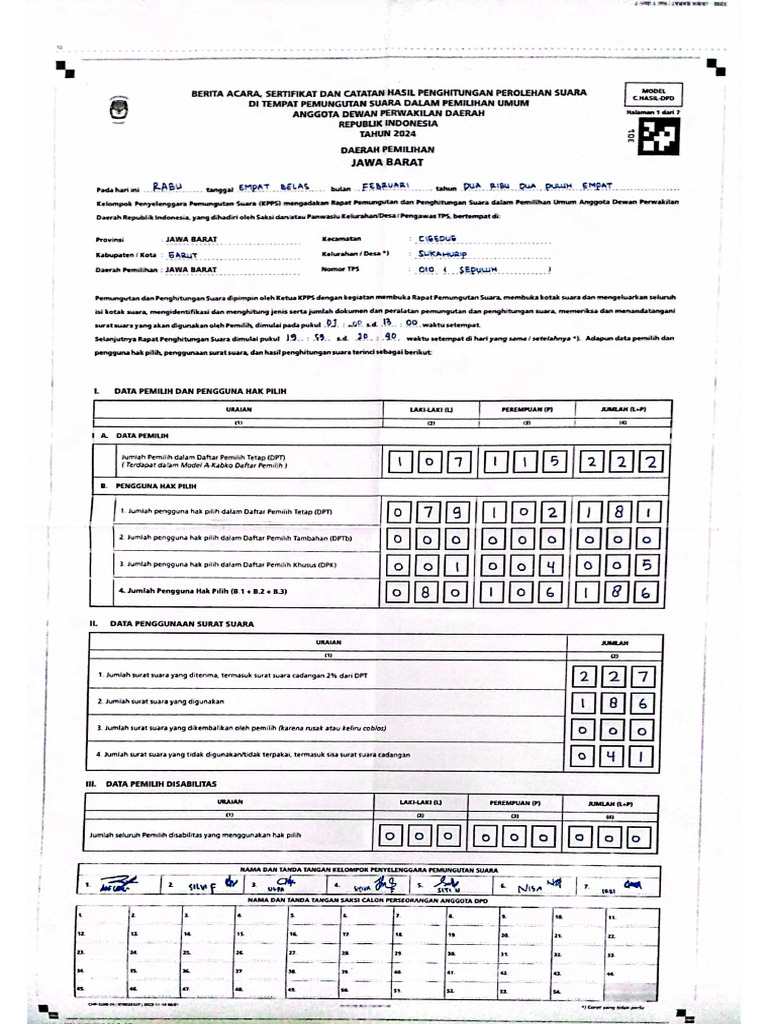 Hasil DPD RI | PDF