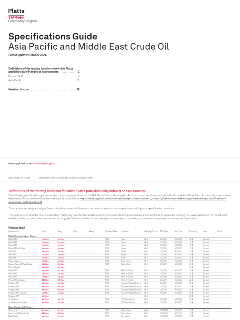 apag-crude-methodology | PDF | Petroleum | Energy Industry