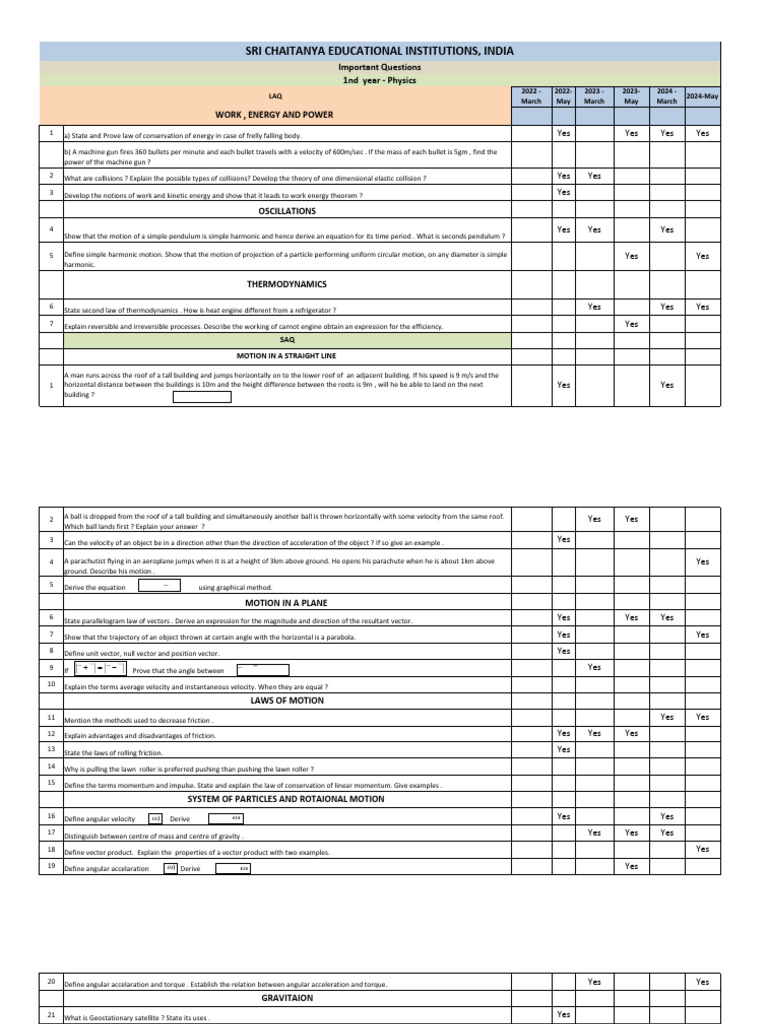 IPE - Physics I Year | PDF | Gases | Force