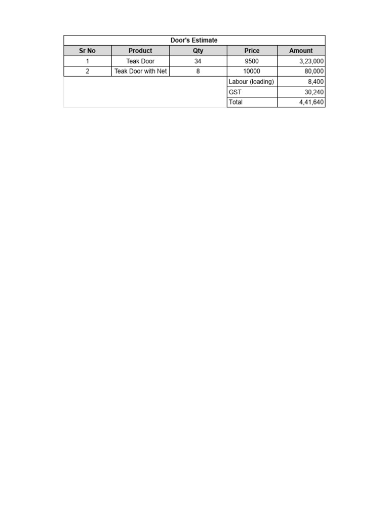 Teak Door Estimate | PDF