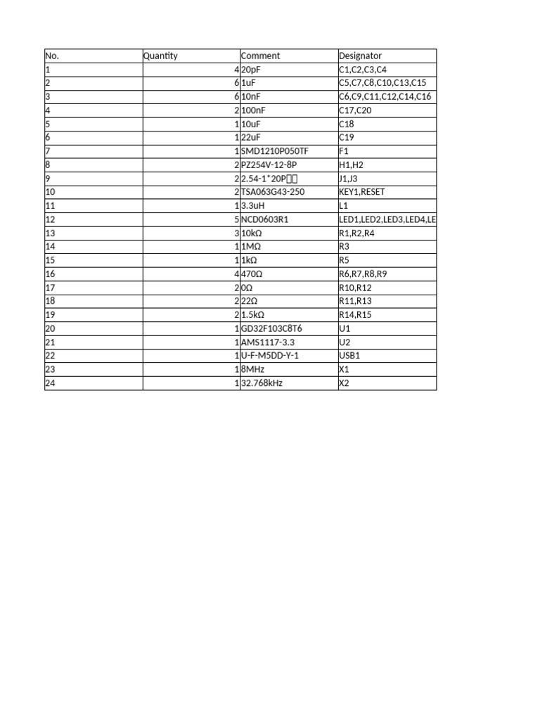 BOM Board1 Schematic1 2025-01-19 | PDF