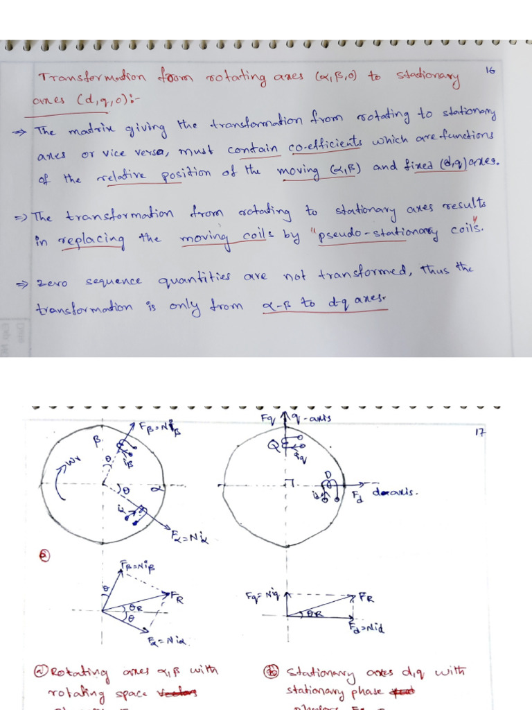 Unit II PPT 2 | PDF