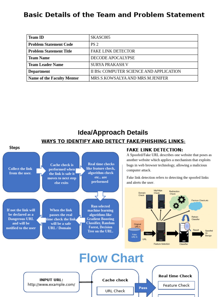 Fake Link Detection Using ML Techniques | PDF | Machine Learning ...