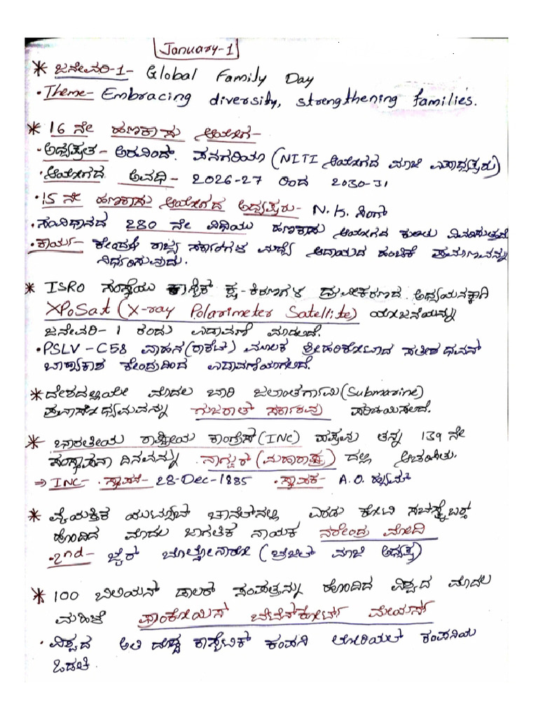 January 2024 Current Affairs | PDF