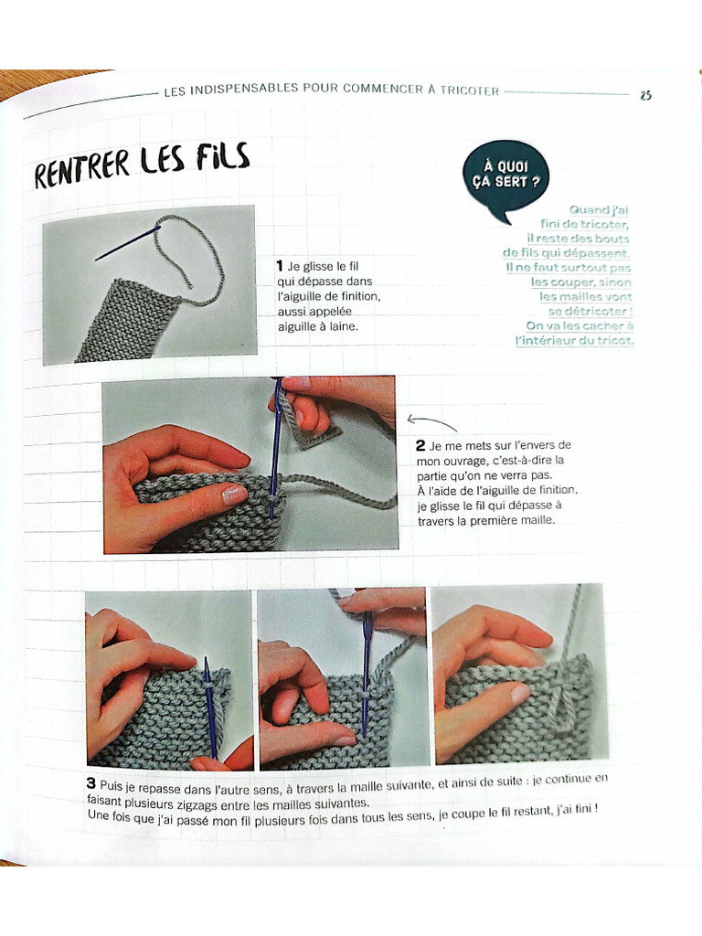 Rentrer Les Fils | PDF