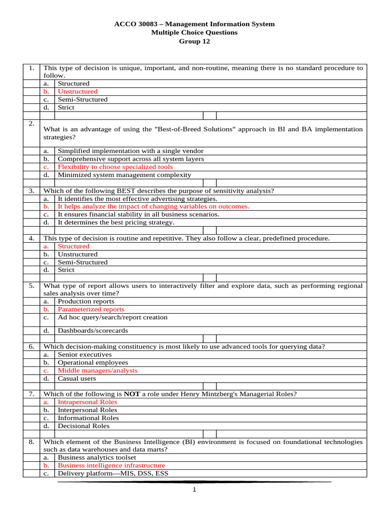 -Group 12- Enhancing Decision Making_MCQs | PDF | Business Intelligence | Decision Support System
