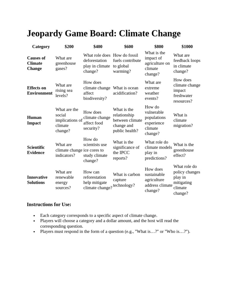 Jeopardy Game Board Climate Change | PDF | Climate Change | Climate