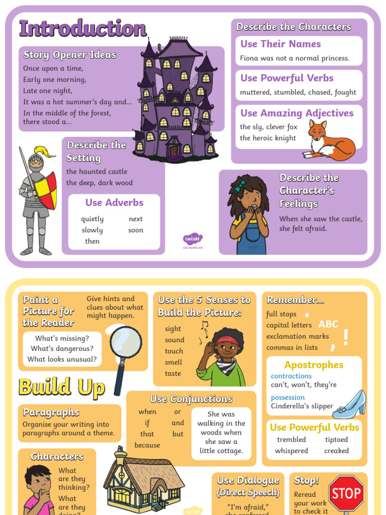 Steps For Building A Story | PDF