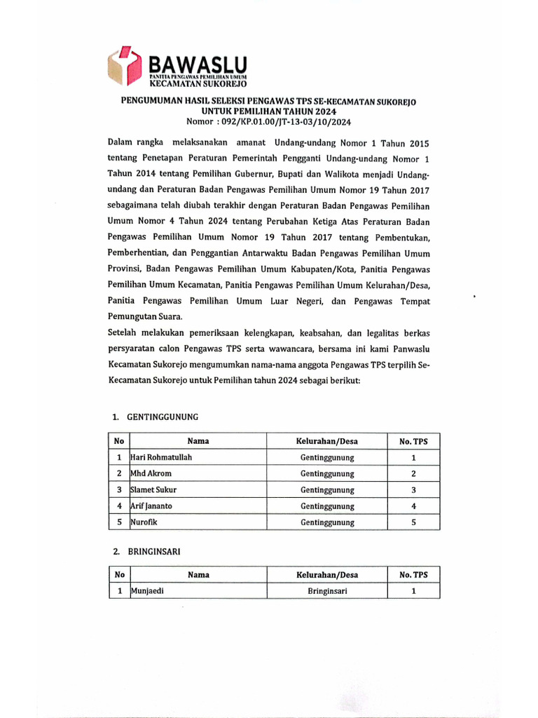 Pengumuman Ptps | PDF