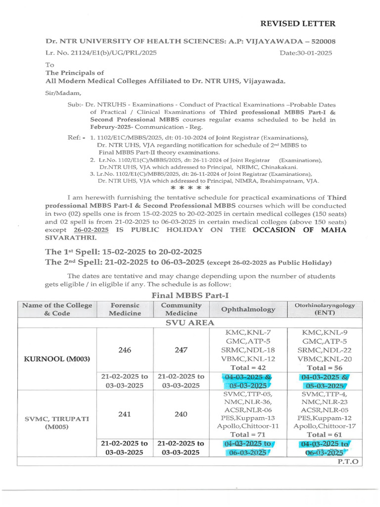 II Mbbs & Part I (NS) - Practical Schedule Revised Snuab1r3mf025013013150 | PDF