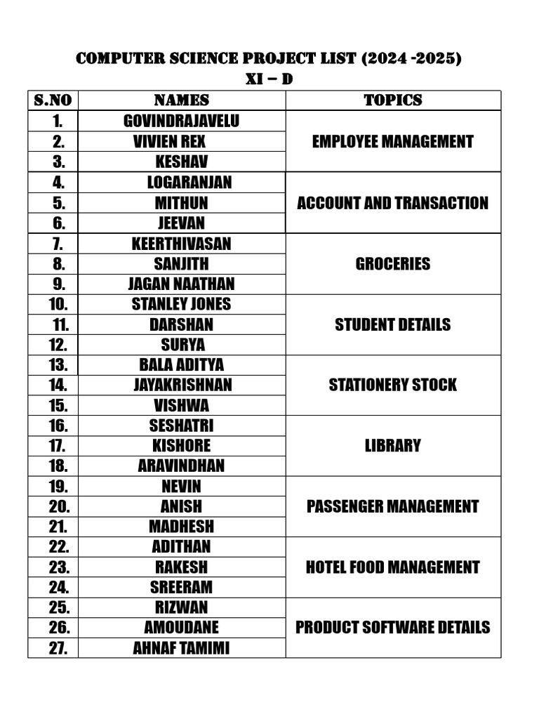 Comp Sci 24 25 | PDF