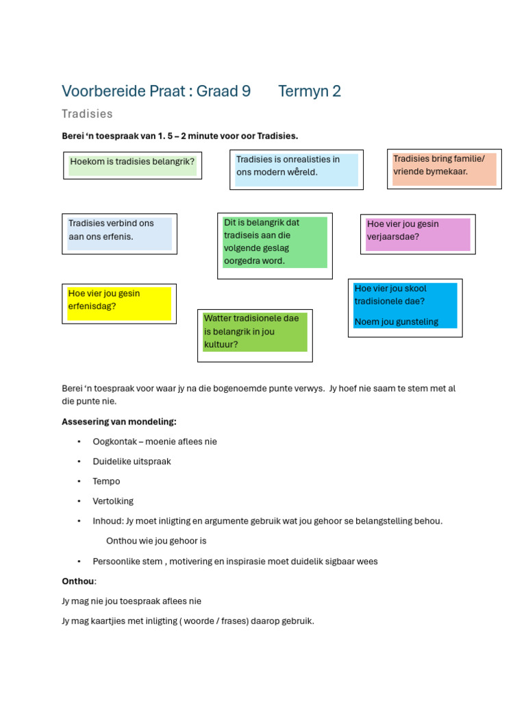 Voorbereide Praat Graad 9 Termyn 2 (Tradisies) | PDF
