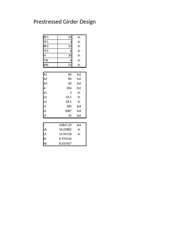 Girder Properties Spreadsheet | PDF
