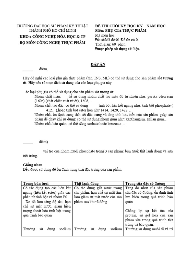 Dap An de Thi Phu Gia k14 | PDF