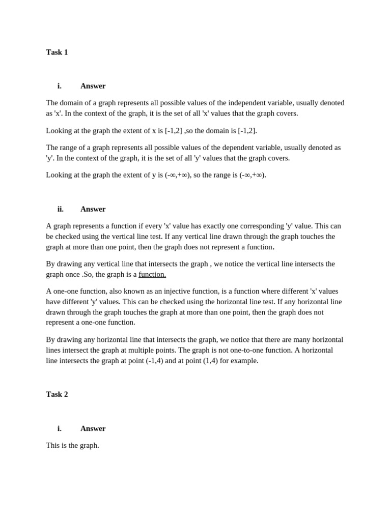 assignment activitymaths 1 | PDF | Function (Mathematics) | Slope