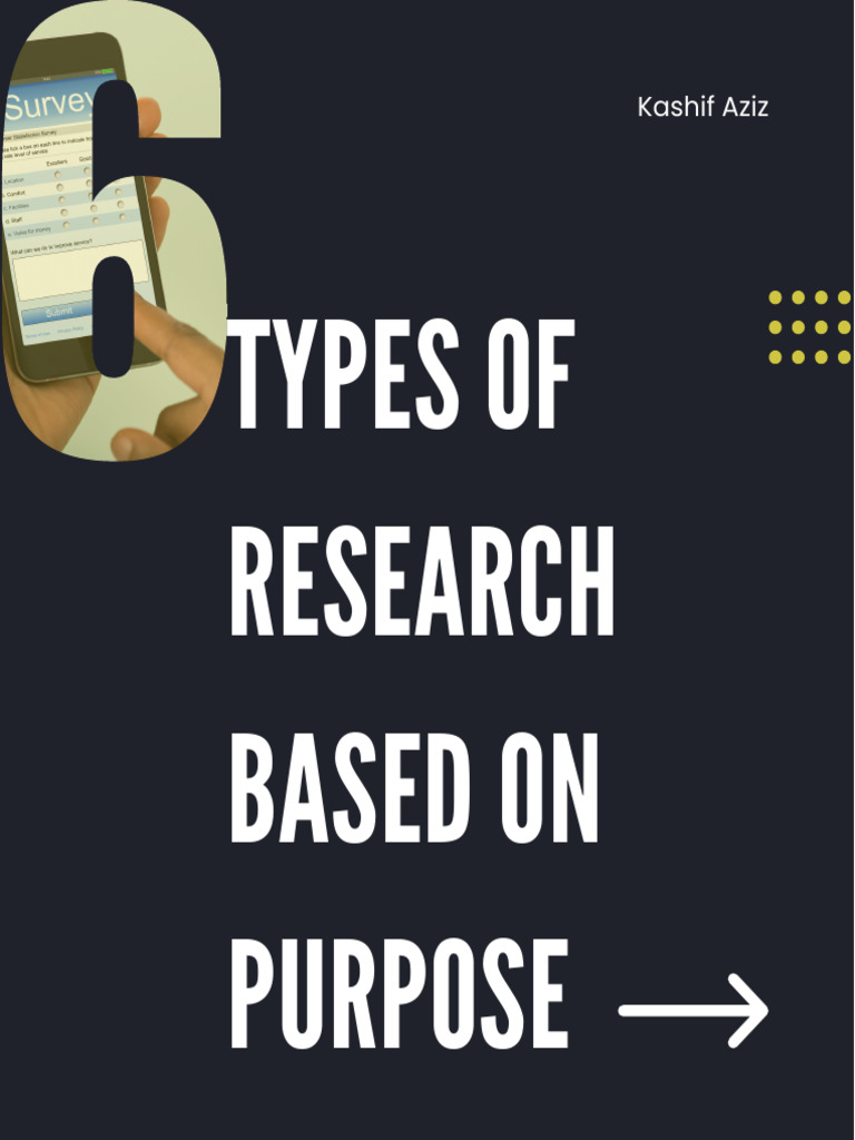 Types of Research by Purpose Explained | PDF
