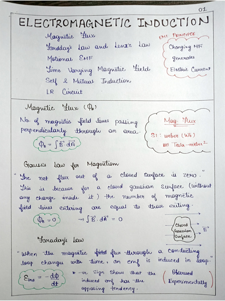 EMI Formula Sheet | PDF