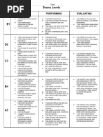 AQA GCSE Drama Devising Log Marking Guide | PDF | Evaluation | Cognition
