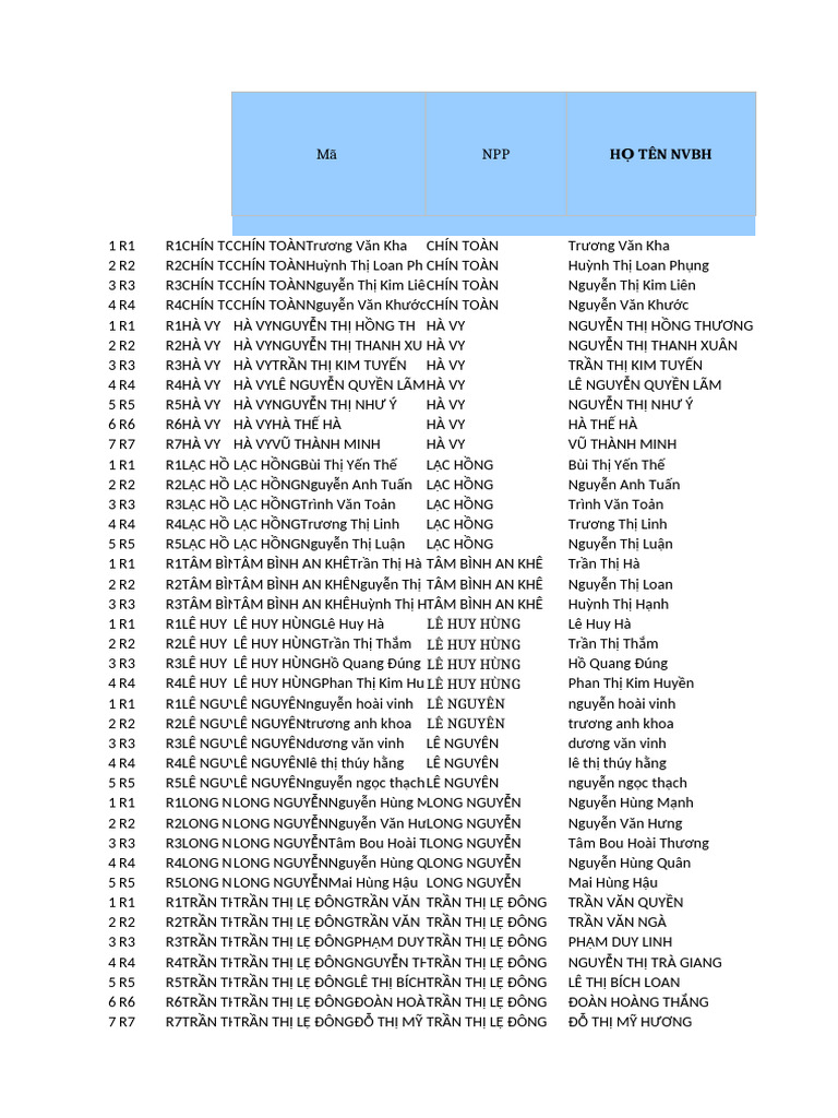 Npp Hoàng Việt - Quyết toan luong va HTTM (DC) | PDF