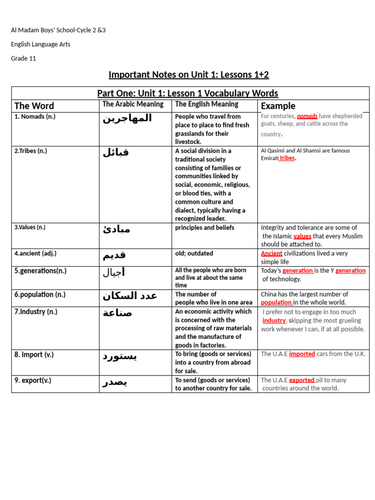 Grade 11 English Vocabulary & Grammar Guide | PDF | Grammatical Tense ...
