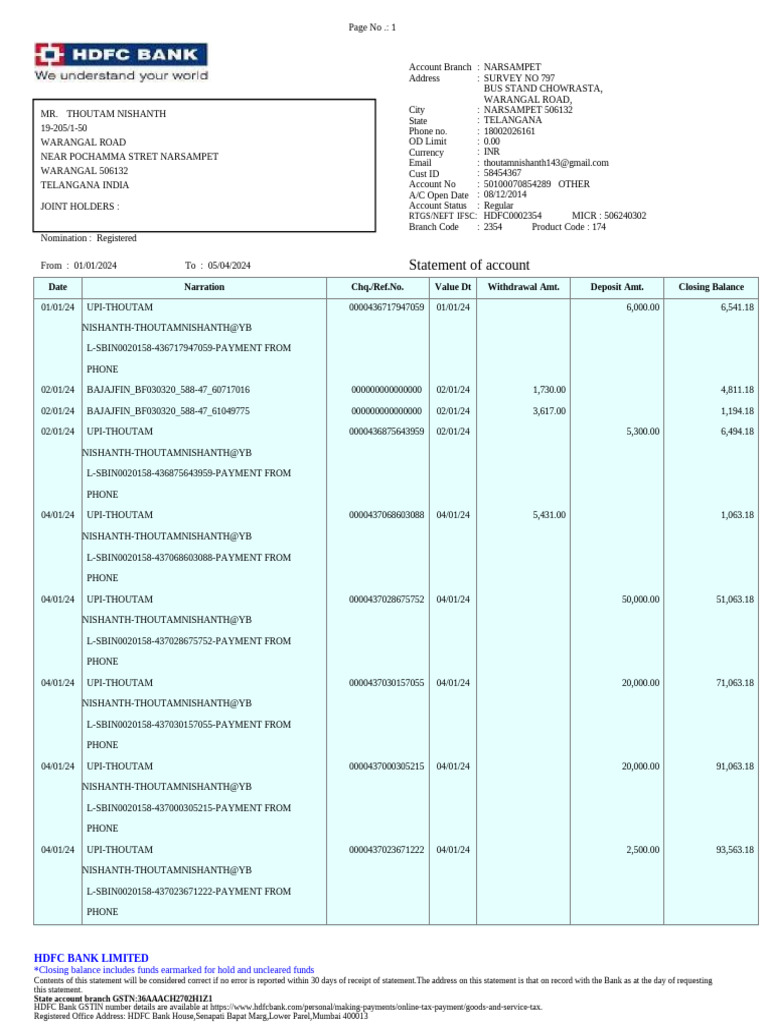 Nishanth | PDF | Debits And Credits | Service Industries
