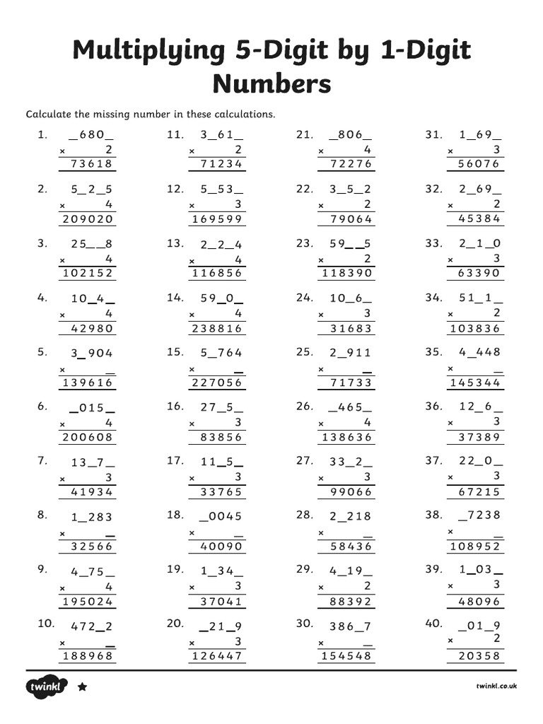 Multiplication 5 Digit x 1 Digit Missing Numbers Differentiated ...