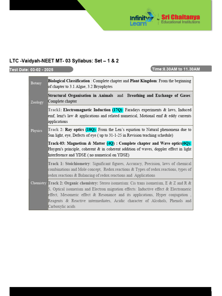 LTC Vaidyah - NEET 25 - Set - 1 & 2 NEET MT - 03 (03-02-25) Syllabus | PDF