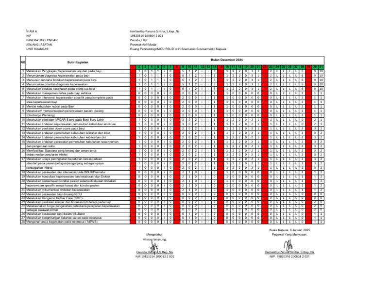 LOGBOOK Desember 2024 | PDF