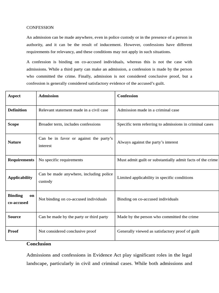 CONFESSION bhartoya sakshya notes | PDF | Evidence (Law) | Confession (Law)