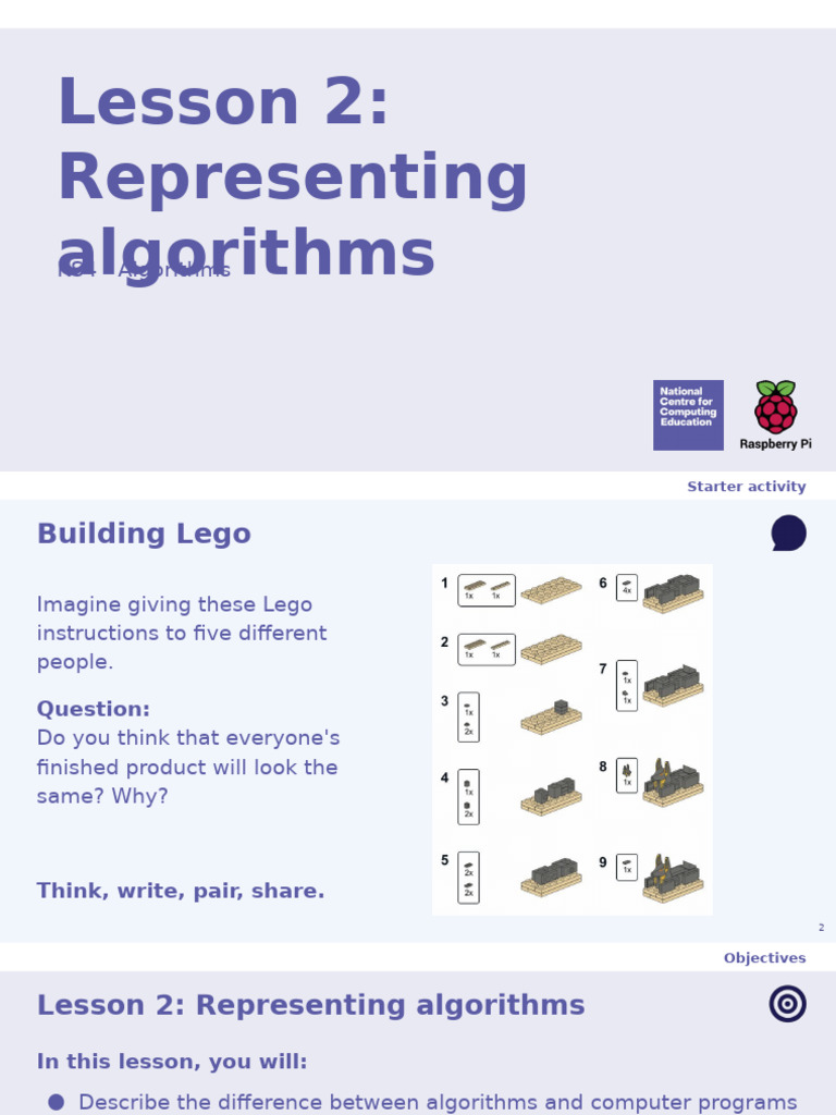 L2 Slides Algorithms Ks4 Pdf Algorithms Programming Language 3713