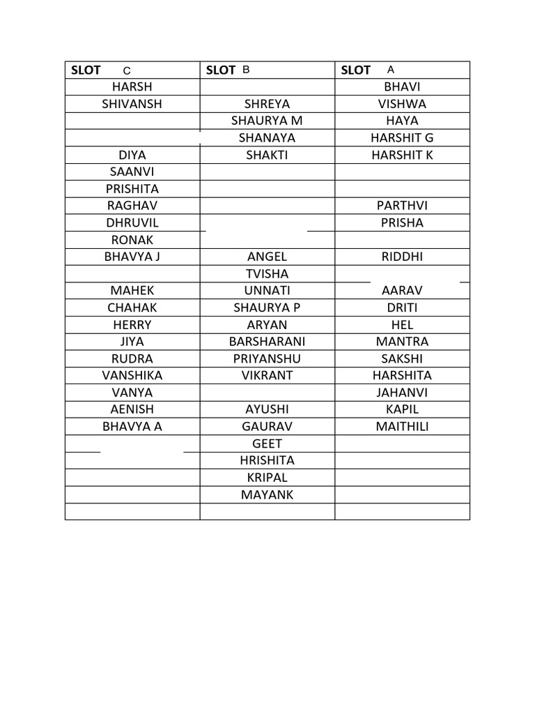 Room Slot Assignments List | PDF